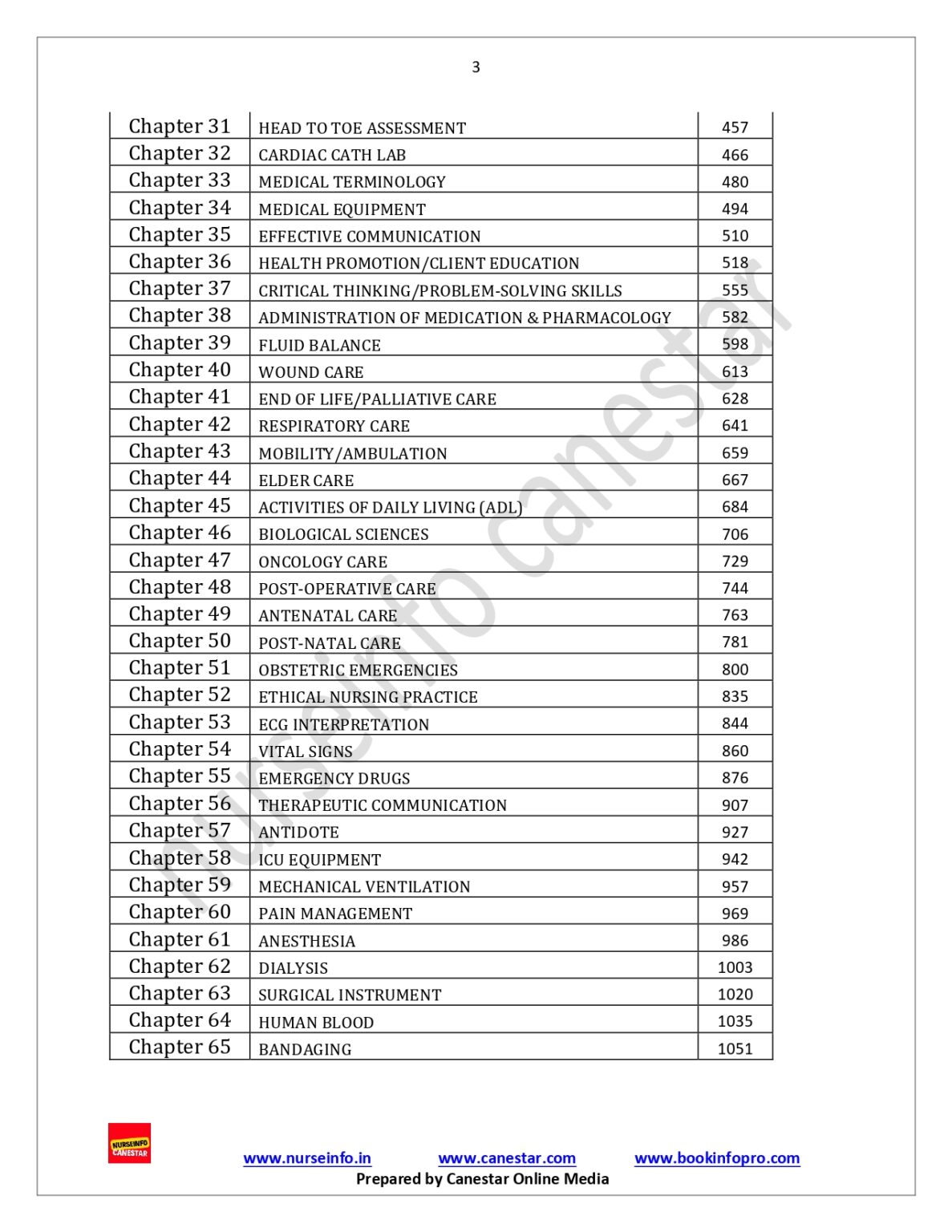 SNB EXAM PRACTICE TEST BOOK PDF VOL 1 & 2 COMBINED - Bookinfo